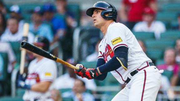 Braves 8, Filthies 5 - Braves Journal